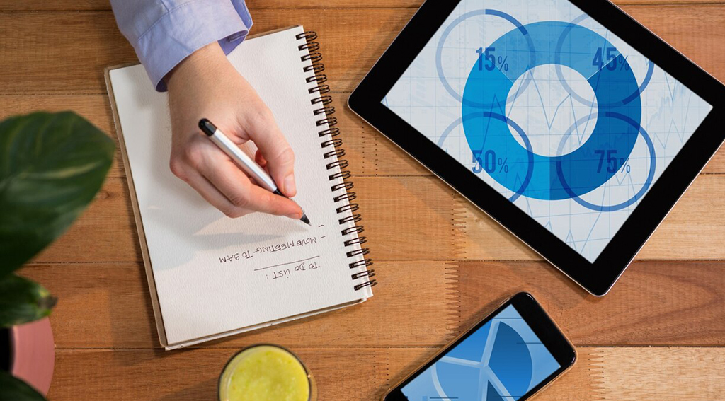 Strategic Planning with Budget Simulations - VBAP - SAP, ERP